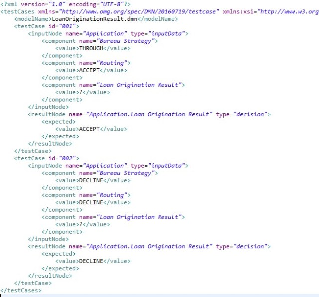 Transforming DMN XML to OpenRules | OpenRules - Decision Intelligence ...