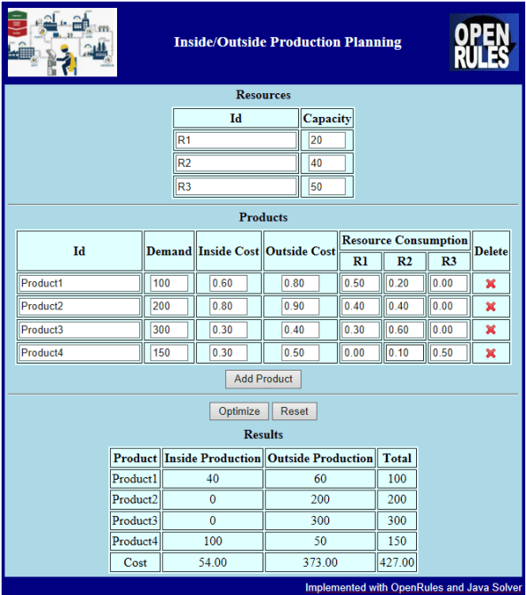 Inside/Outside Production Planner | OpenRules - Decision Intelligence Platform